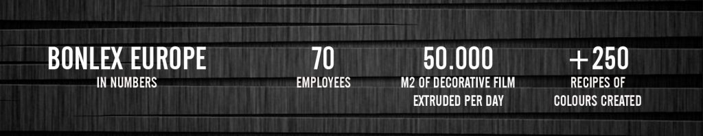 Home - Bonlex Europe